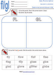 Consonant Blend Worksheets | Initial Two Letter Blends